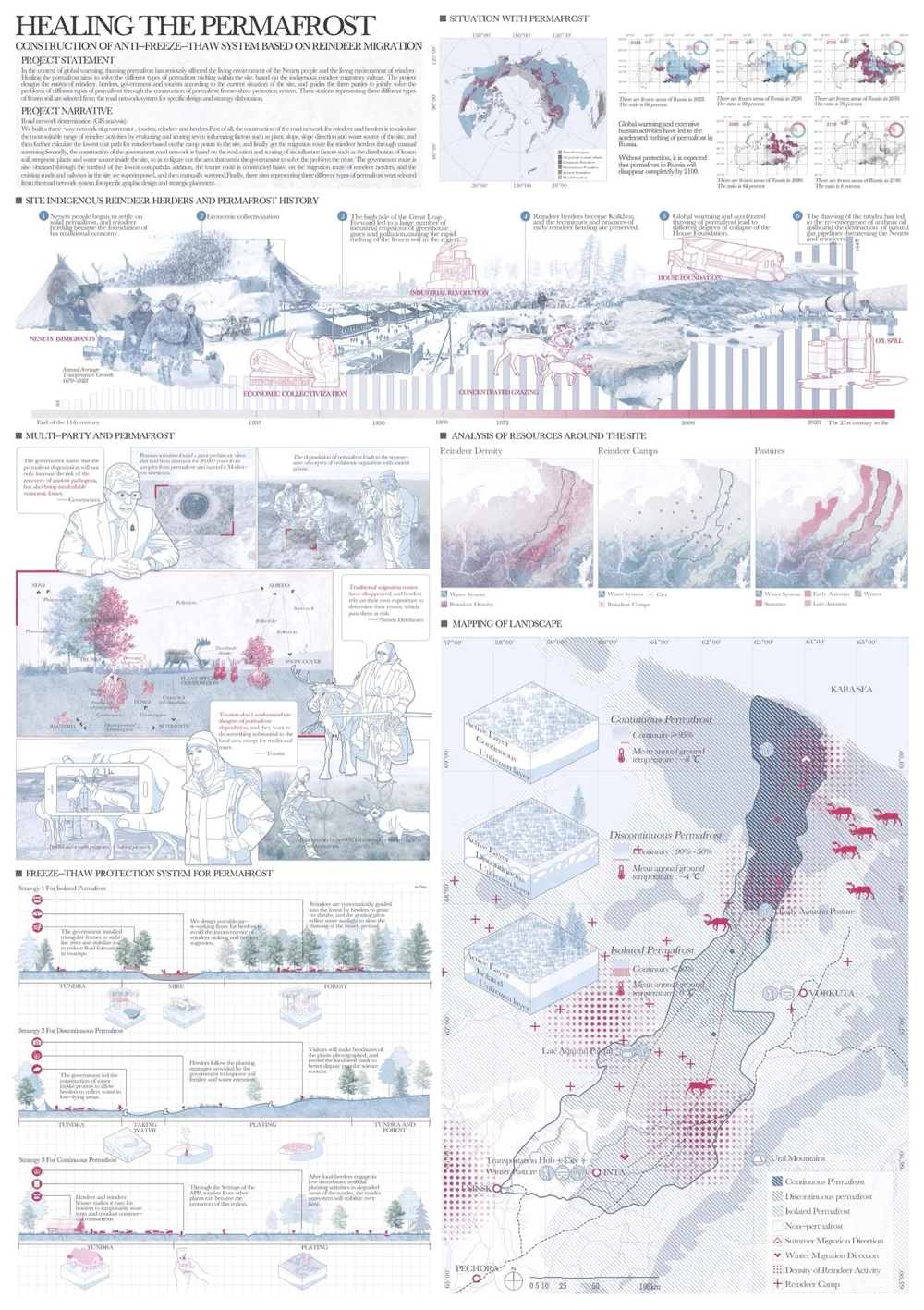 Winners of the IFLA 2023 Student Design Competition — International Federation of Landscape ...