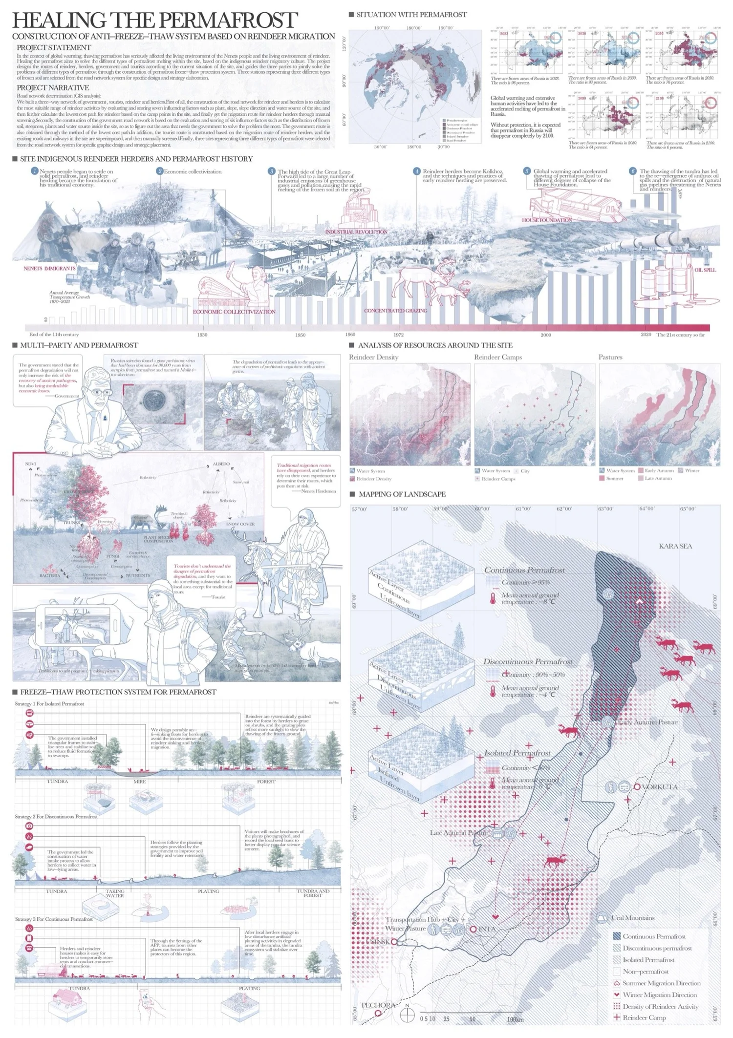 Winners of the IFLA 2023 Student Design Competition — International Federation of Landscape ...