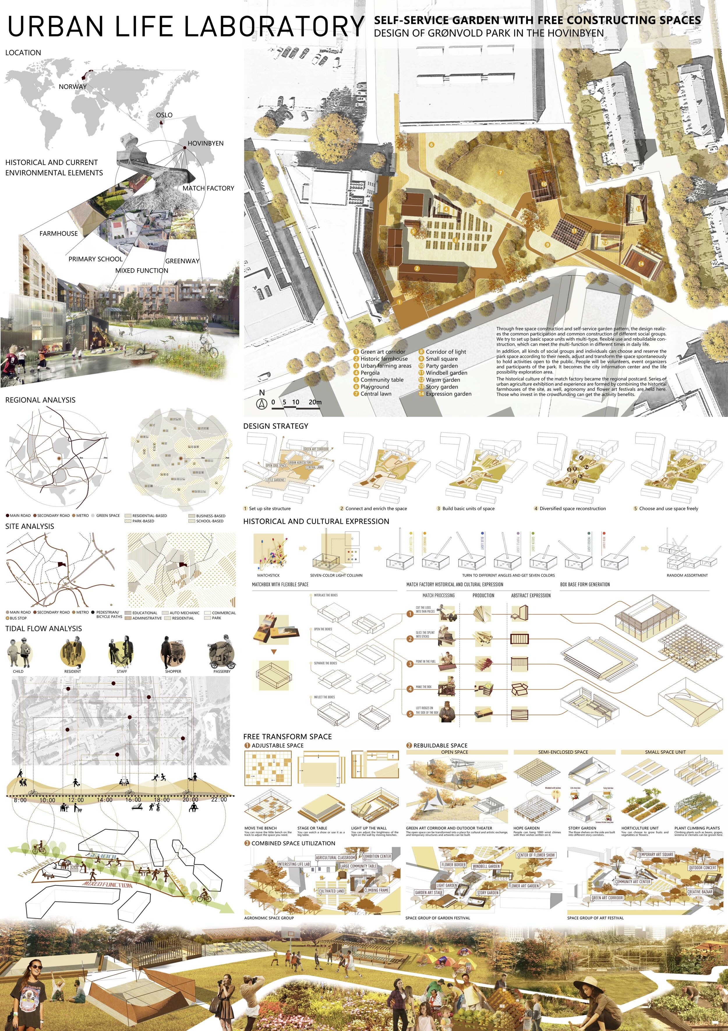 2019 student design competition winners announced — International ... 2019 student design competition winners announced — International ...