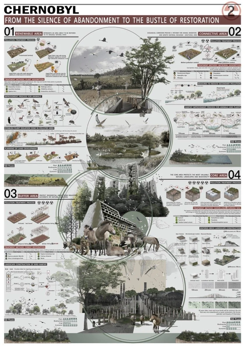 2022 IFLA Student Design Competition Winners — International Federation ...