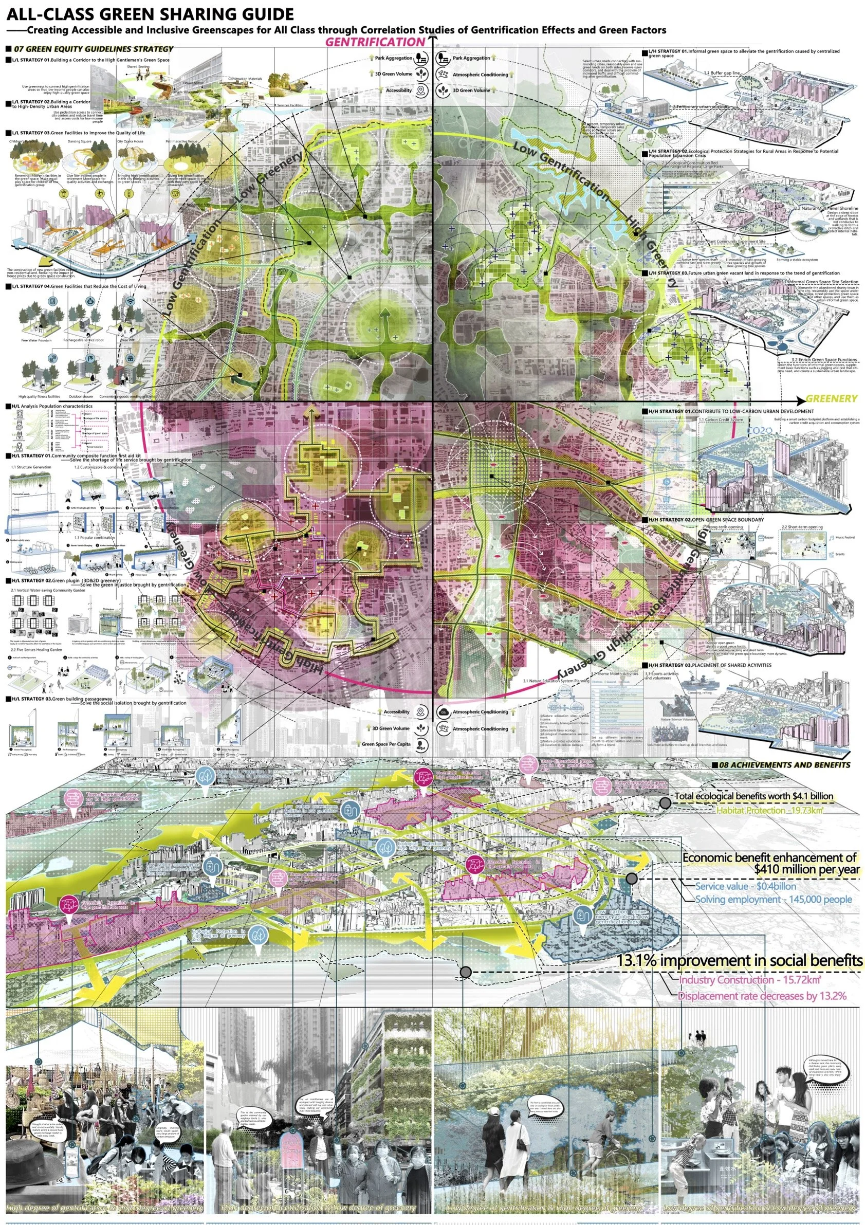 Winners of the IFLA 2023 Student Design Competition — International Federation of Landscape ...