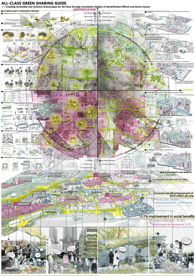 Winners of the IFLA 2023 Student Design Competition — International ...
