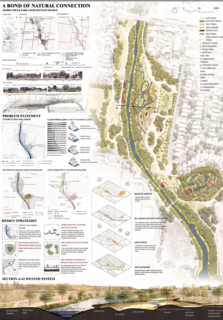 2022 IFLA Student Design Competition Winners — International Federation ...