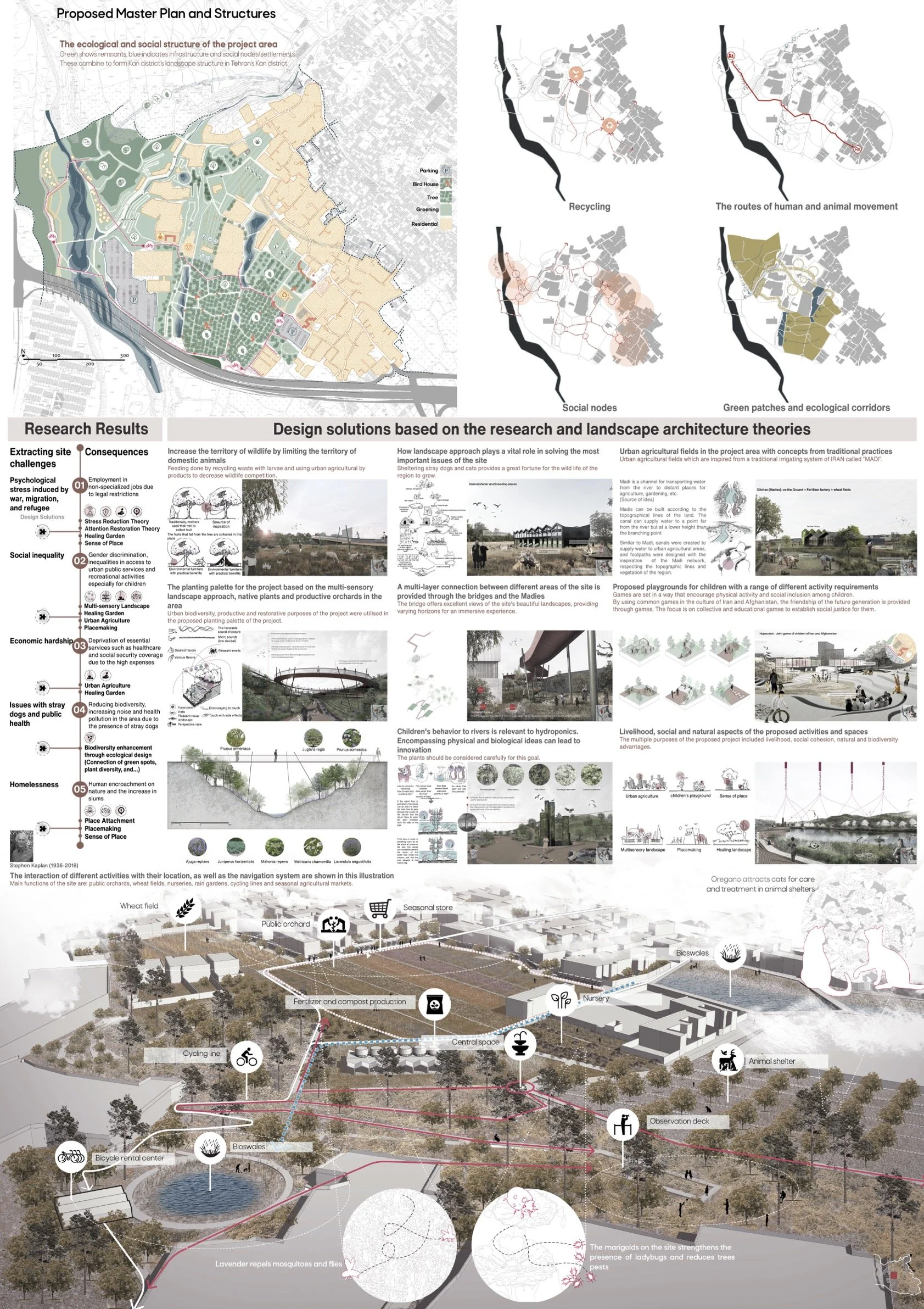 Winners of the IFLA 2023 Student Design Competition — International Federation of Landscape ...