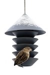 Bird Silo — Pidät