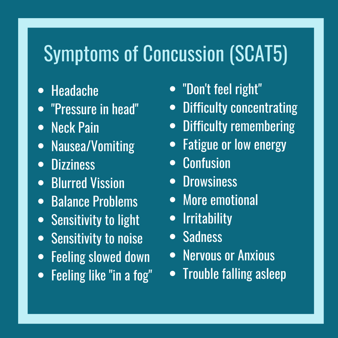 Brain Swelling After Concussion Brain Swelling After Concussion