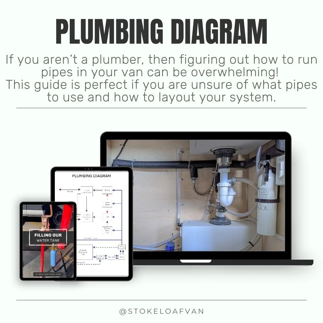 Van Build Guides and Diagrams — STOKE LOAF VAN