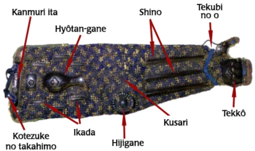 2. Armour Parts — Sengoku Daimyo