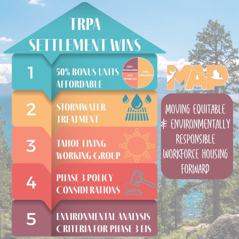 TRPA Settlement — Mountain Area Preservation