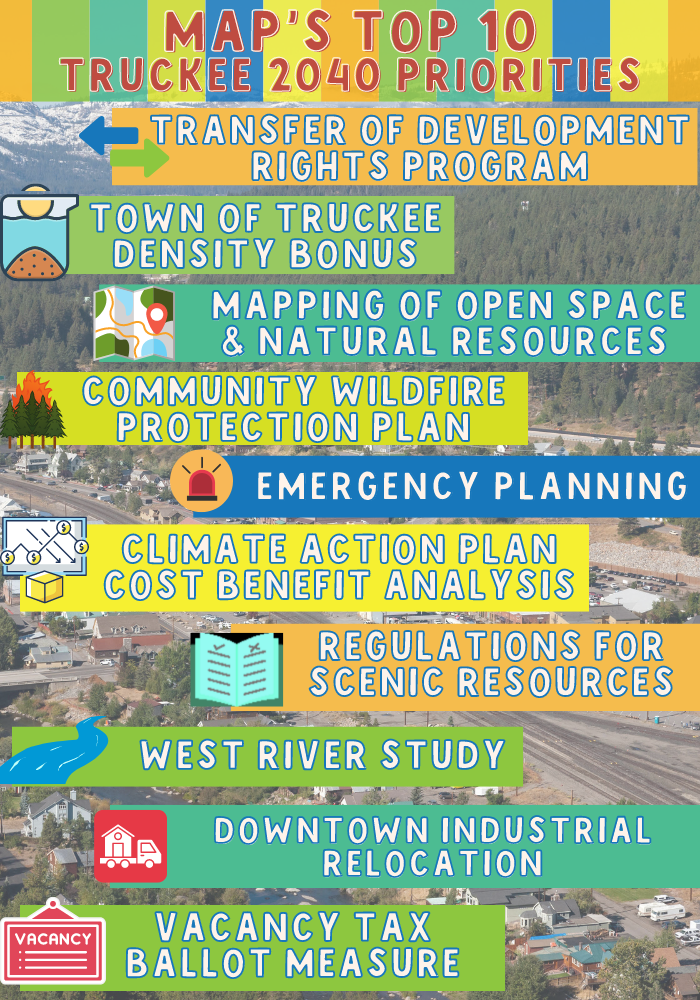 MAP Top 10 Truckee 2040 Priorities — Mountain Area Preservation