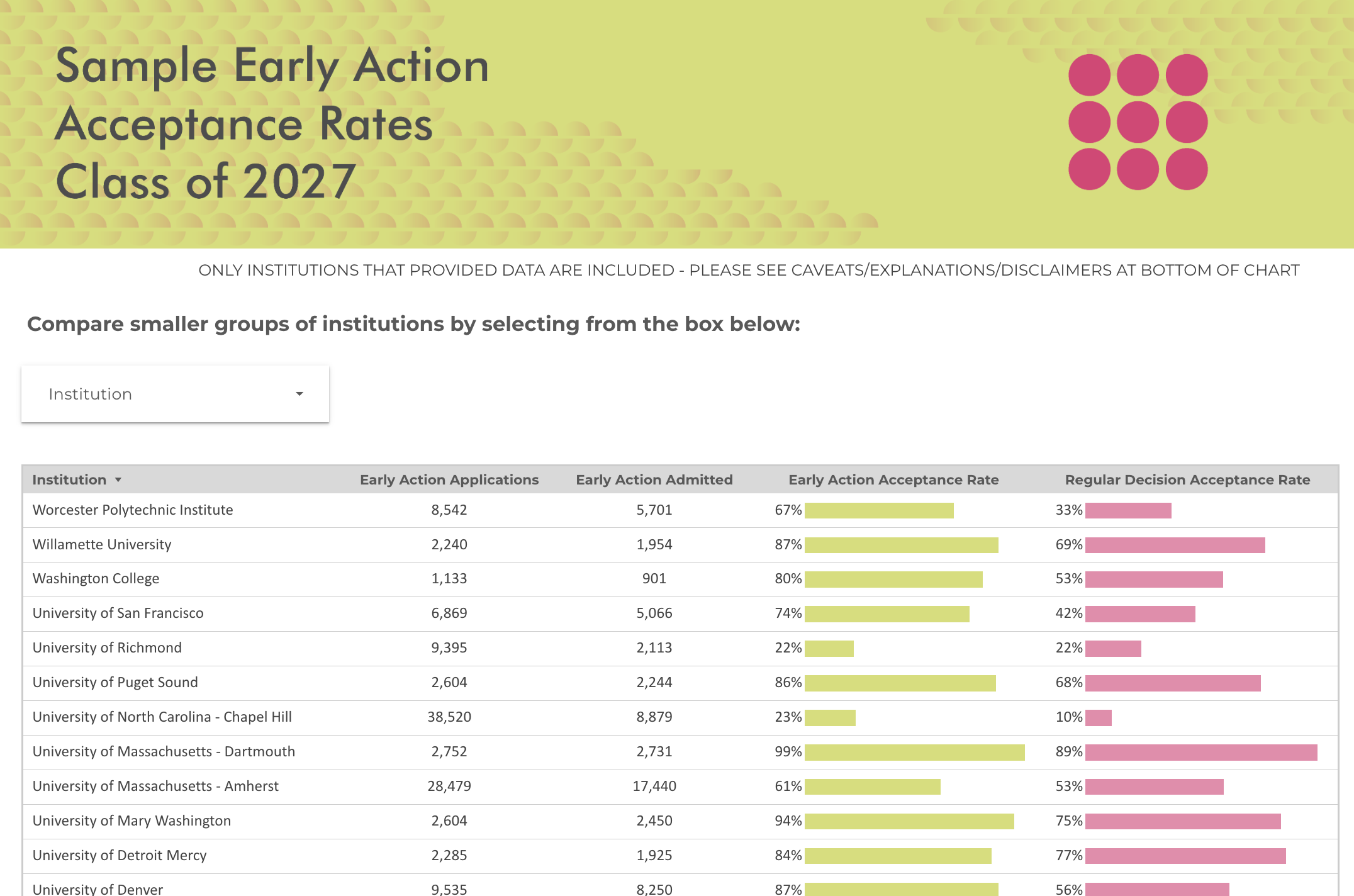 RESOURCES — BigJ Educational Consulting