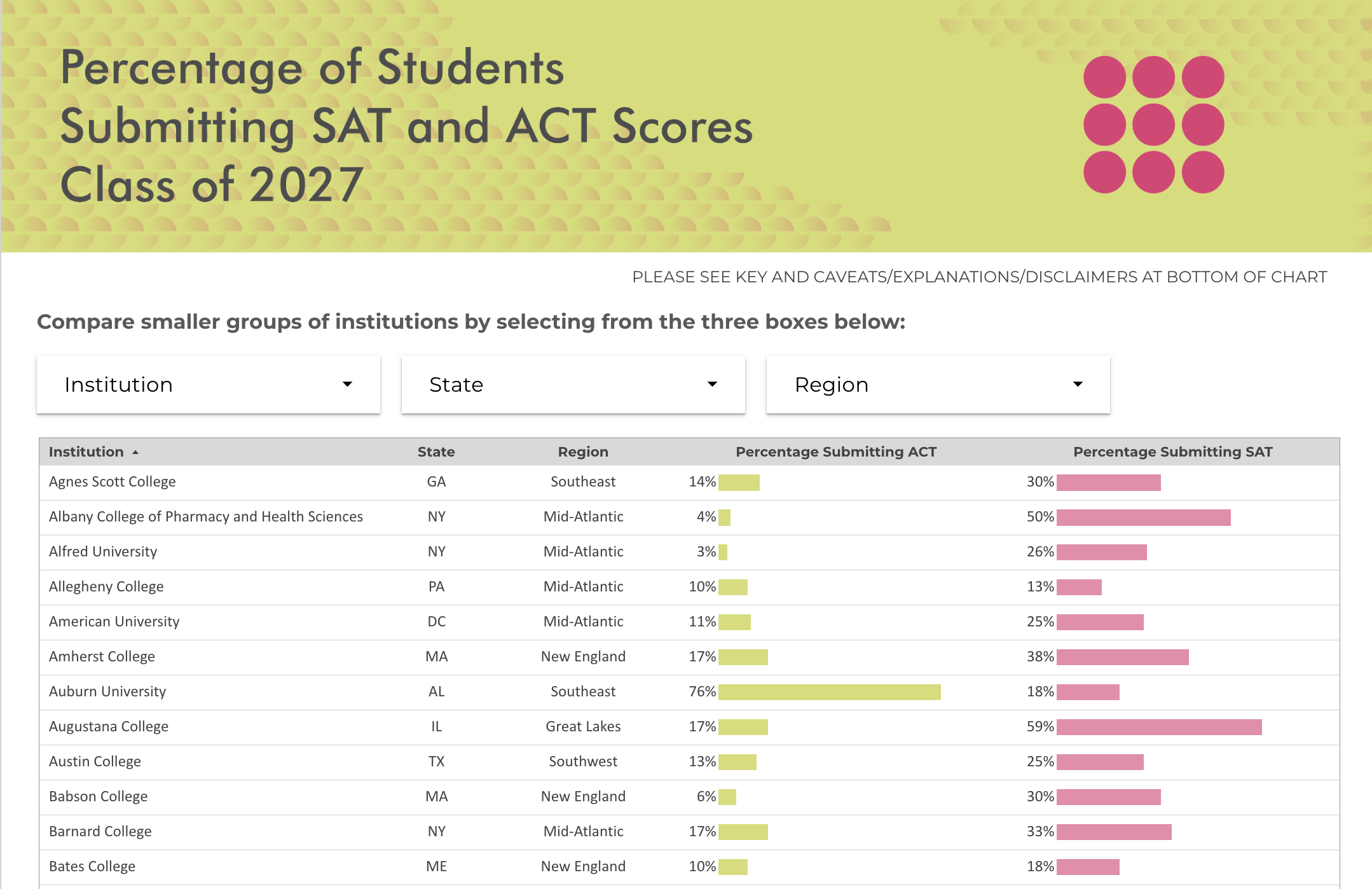 RESOURCES — BigJ Educational Consulting