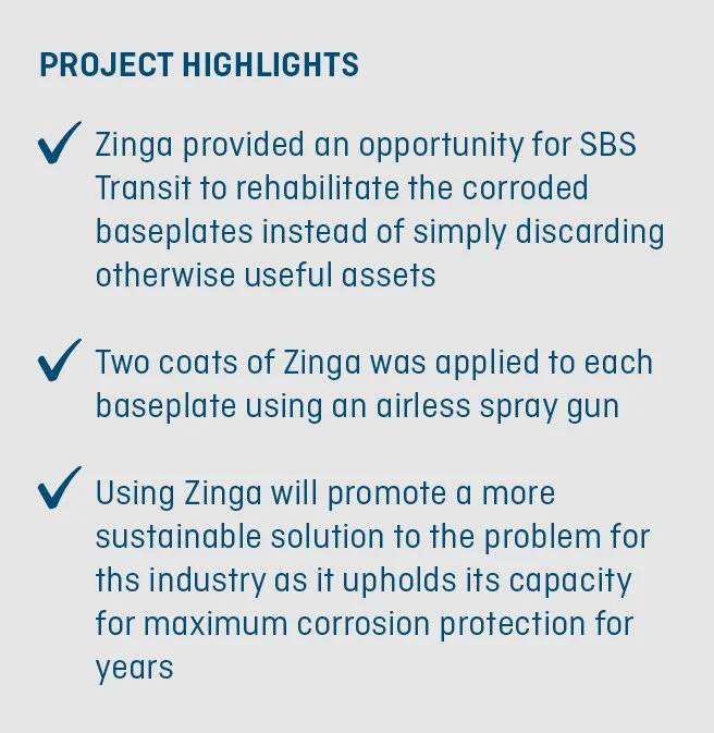 ZINGA AUSTRALIA