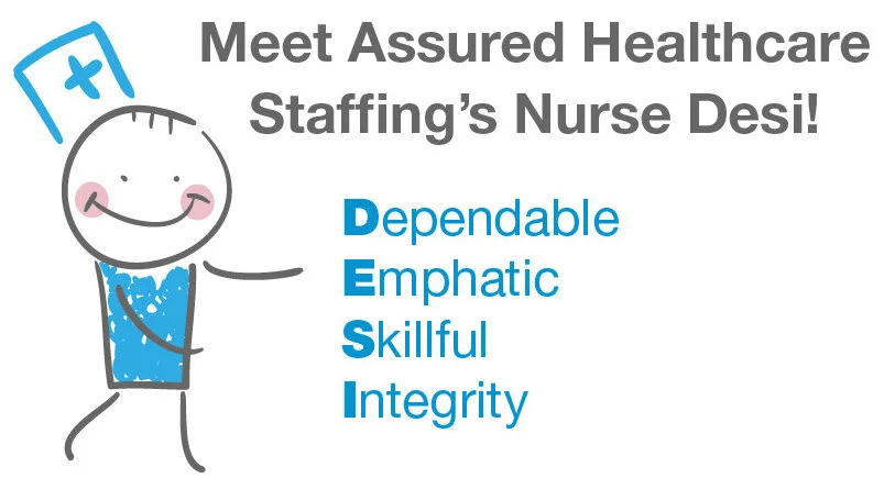 Who We Are — Assured Healthcare Staffing | for facilities, schools and ...