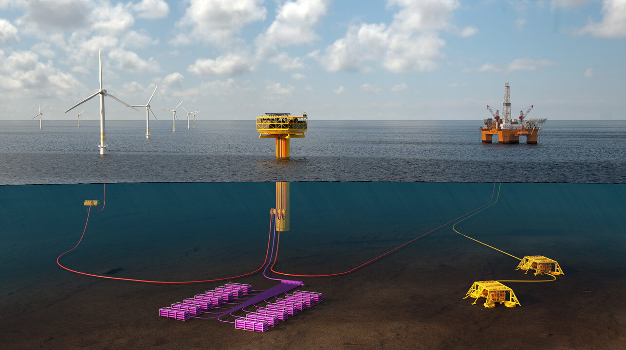 Deep Purple Project Collaboration — Ocean Hyway Cluster