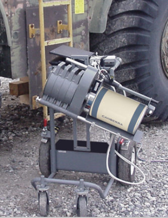 Handheld Spectroscopy | Advanced instruments and probes for hand-held ...