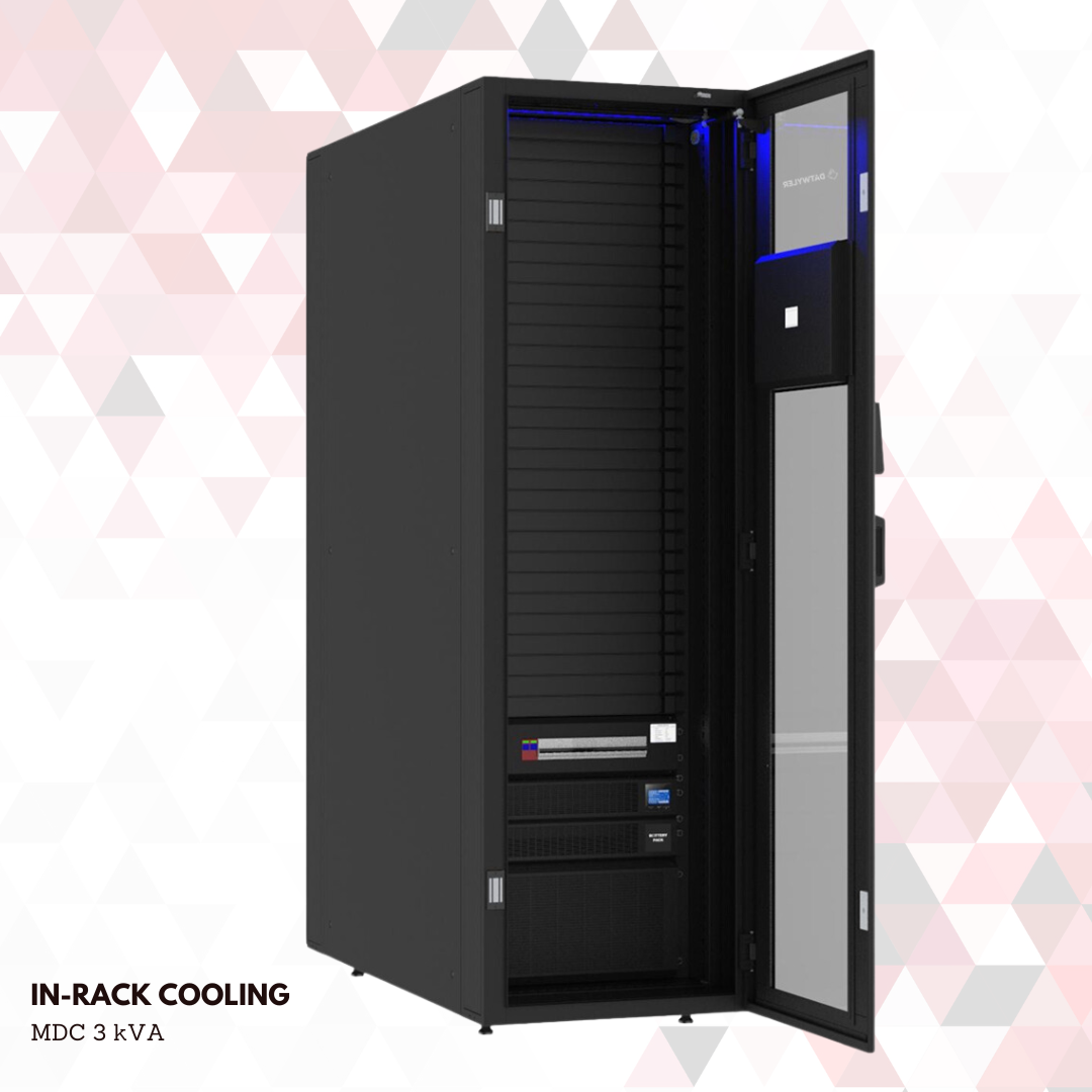 Mini & Micro Datacentre — A Bit Byte