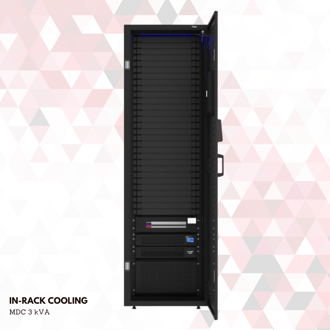 Mini & Micro Datacentre — A Bit Byte