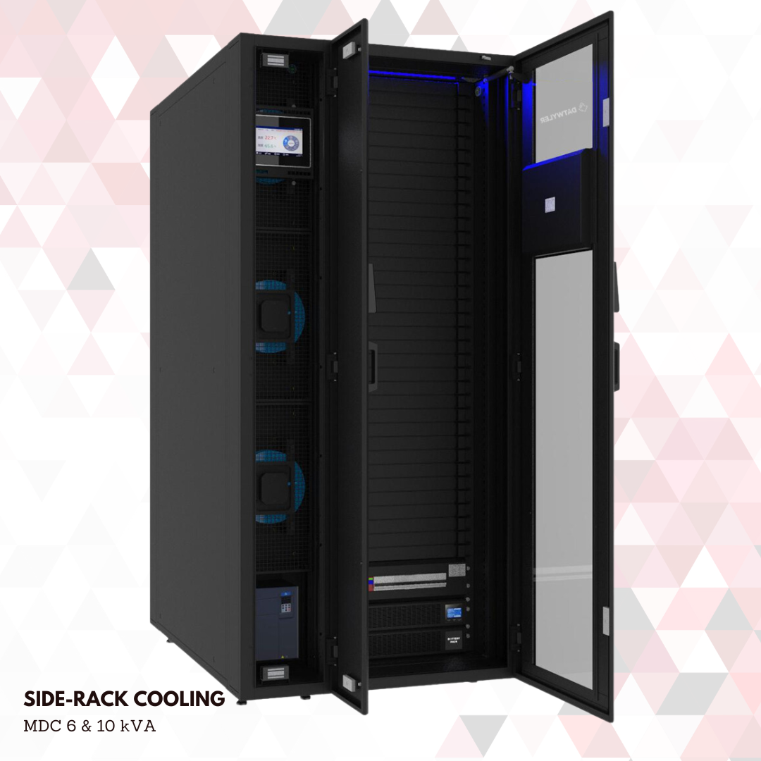 Mini & Micro Datacentre — A Bit Byte