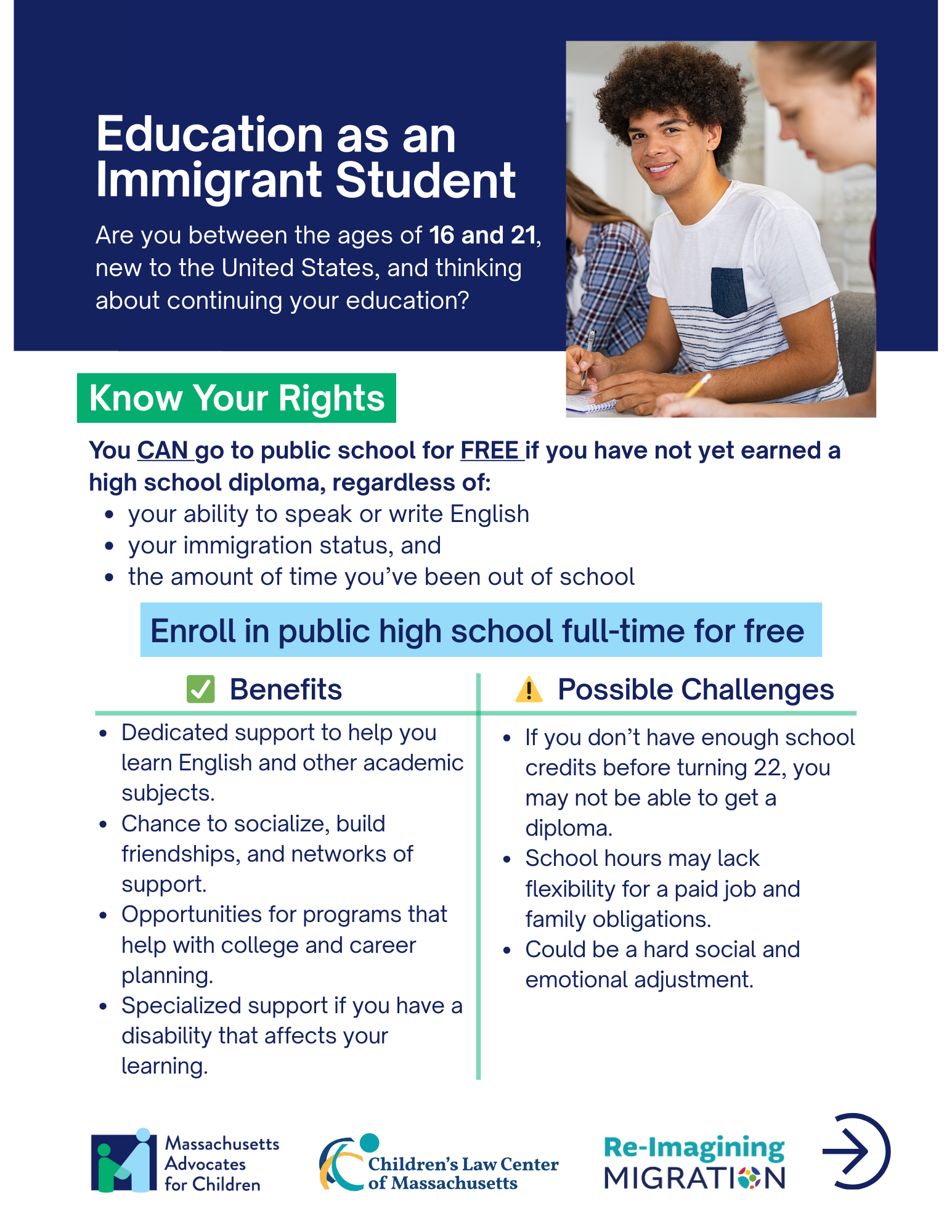 Resources: Parents & Students — Massachusetts Advocates for Children