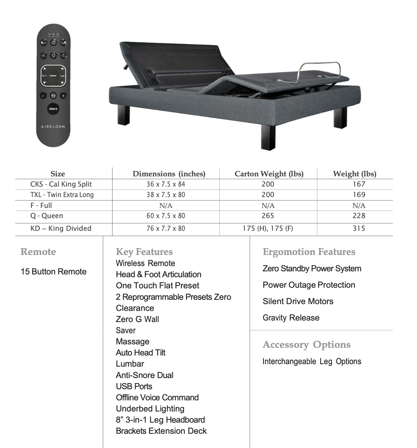 Adjustable Bases — Moore's Sleep World