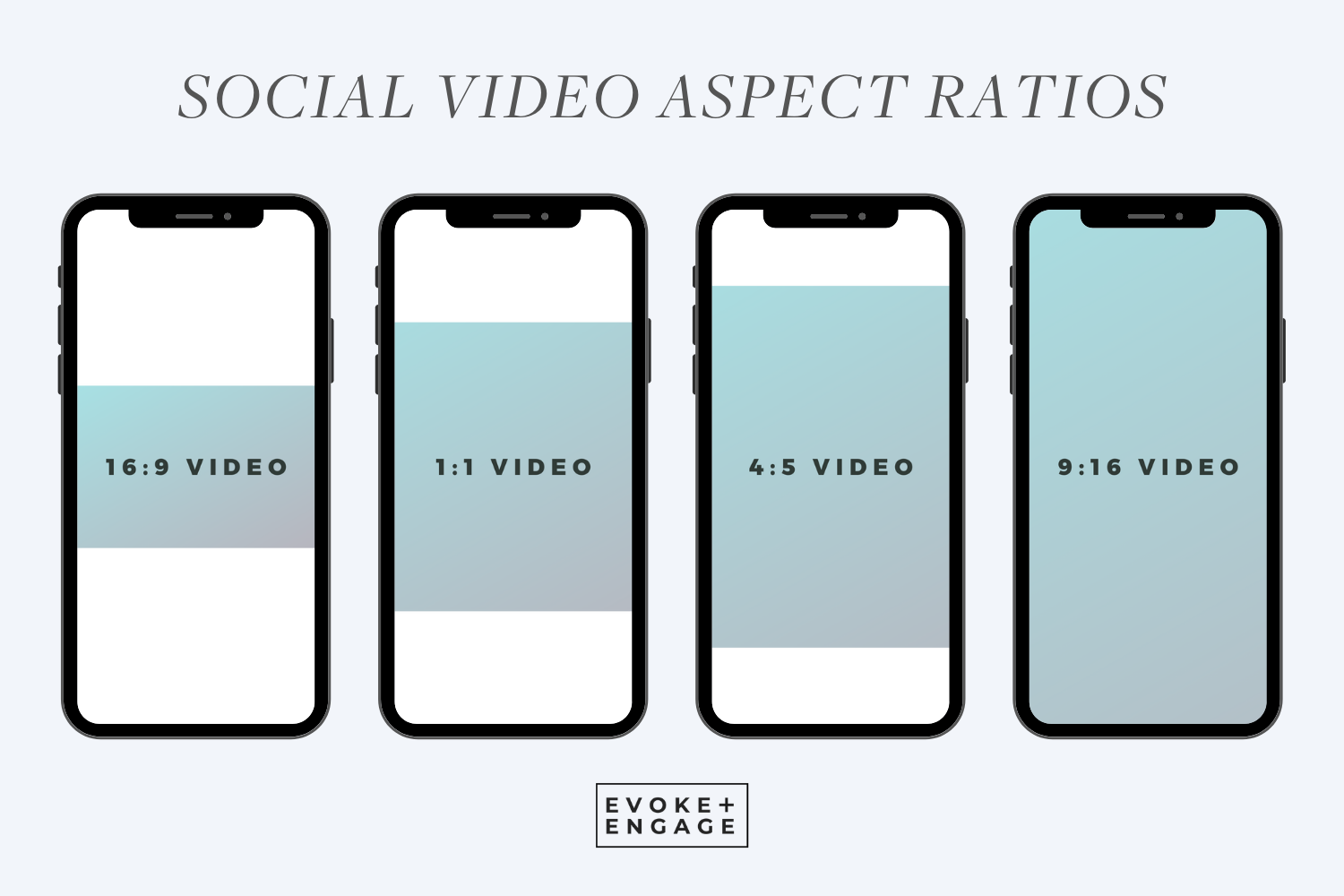 5 tips to optimize marketing videos for social media platforms — Evoke ...