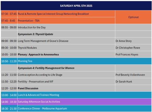 Program — ESA Seminar 2025