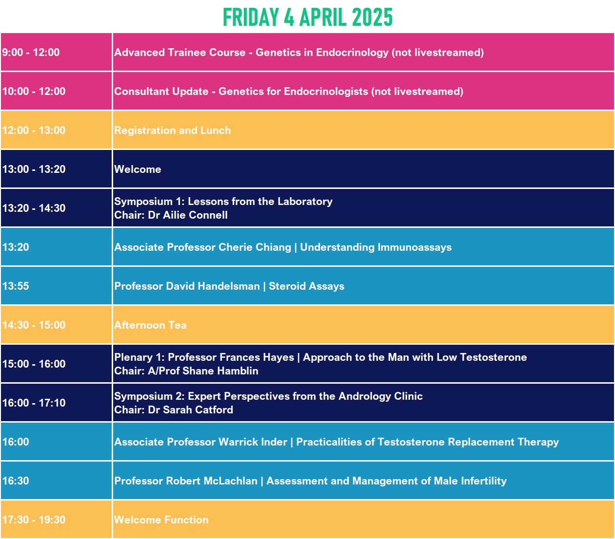 Program — ESA Seminar 2025