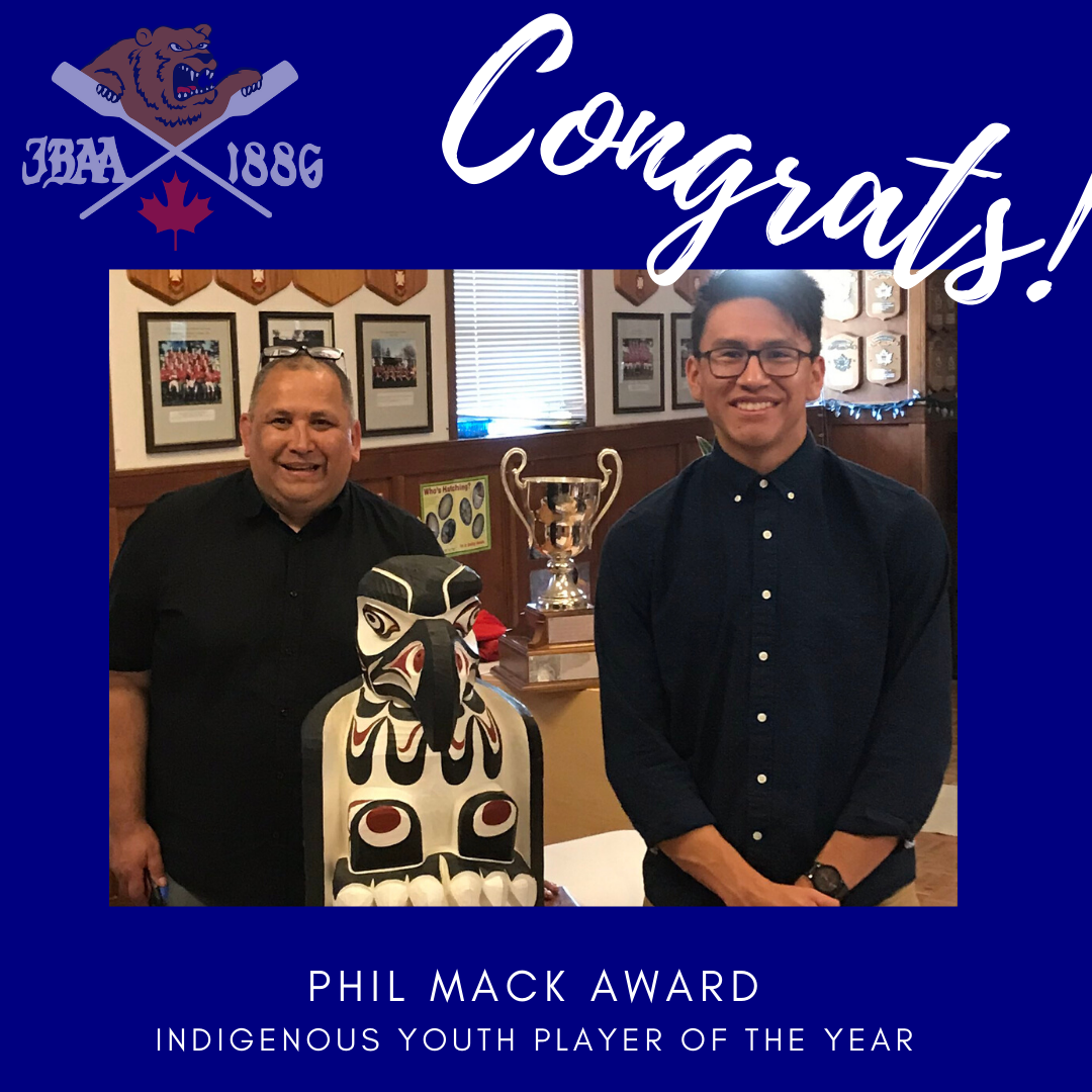 Phil Mack Award 2020: Indigenous Youth Player of the Year — James Bay ...