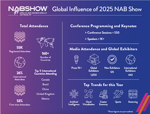 The First-Timers Guide to NAB — Broadcast Projects