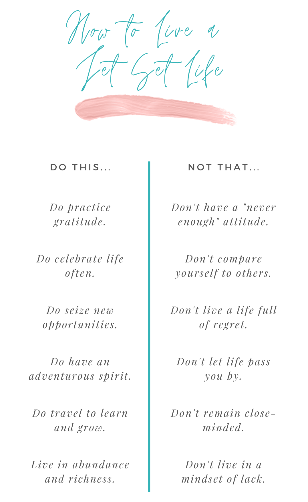 About Brittany Ryan — The Jet Set Blonde