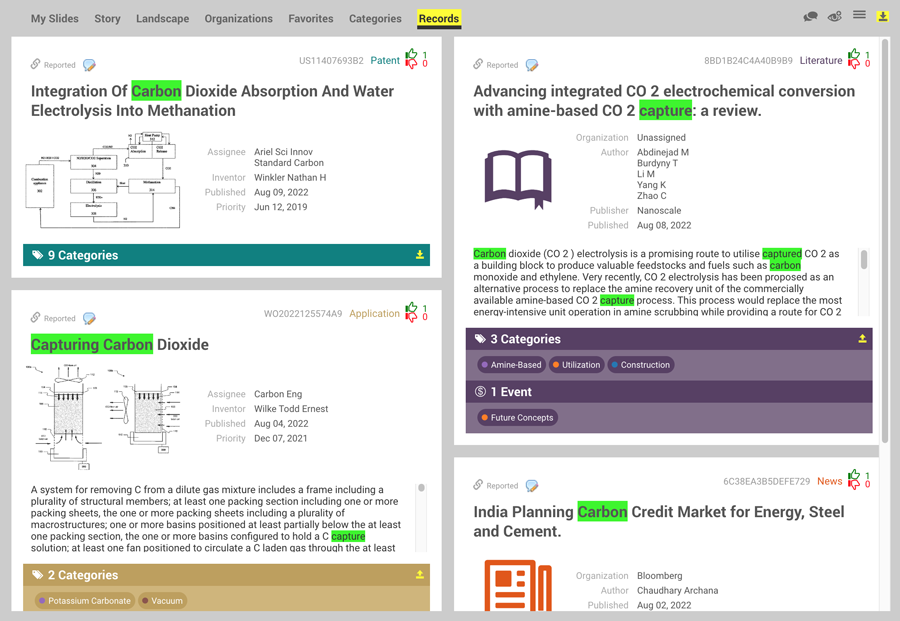 Competitive intelligence dashboards for IP, R&D, M&A - Intellar for ...