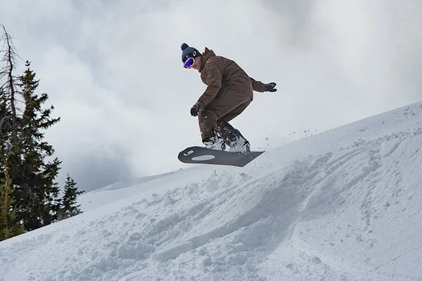 Living in the Future — Boulder Ventures Ltd.