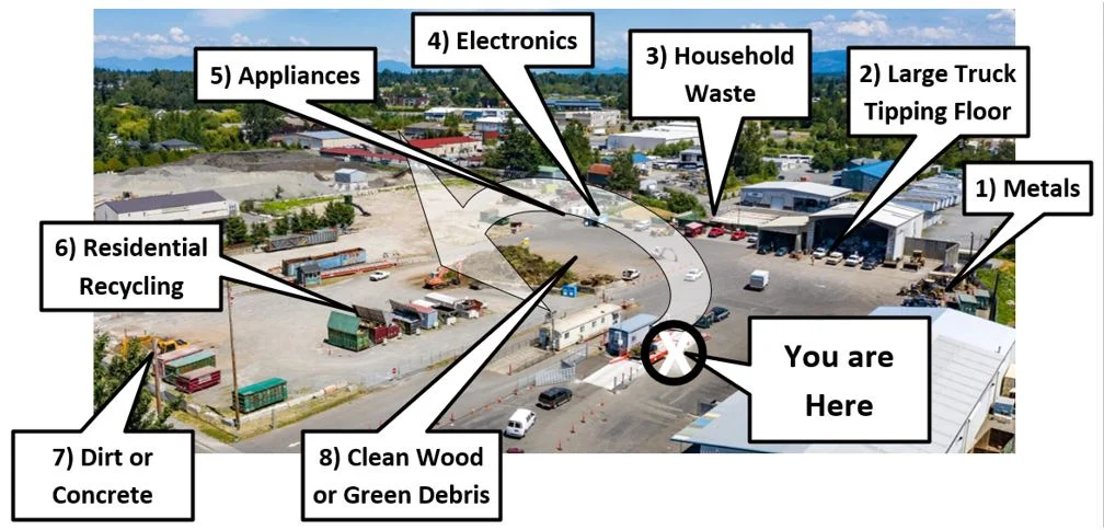 How We Recycle — Recycling & Disposal Services Inc.