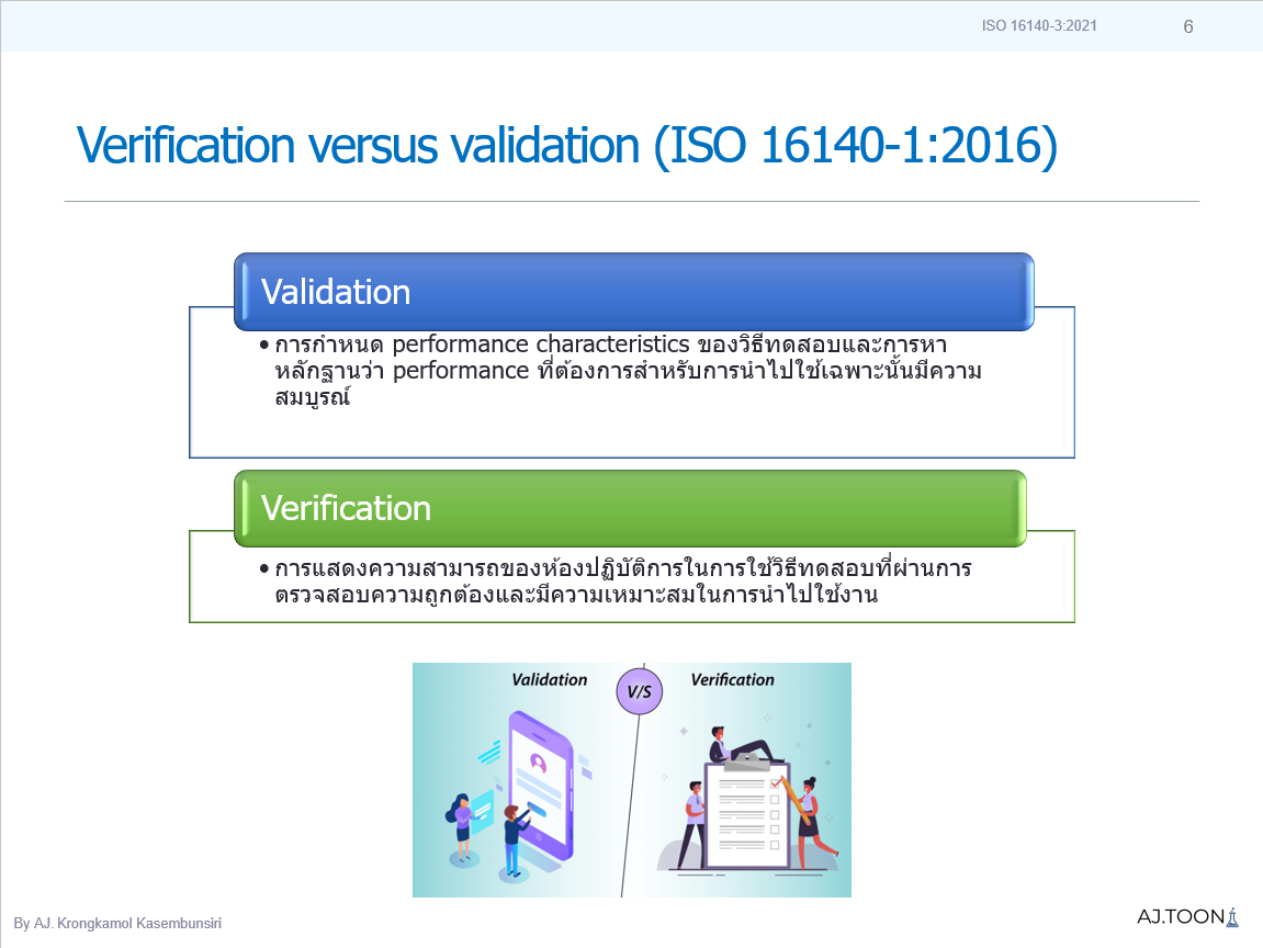 ฝึกอบรมและที่ปรึกษา ห้อง Lab ปฏิบัติการจุลชีววิทยา