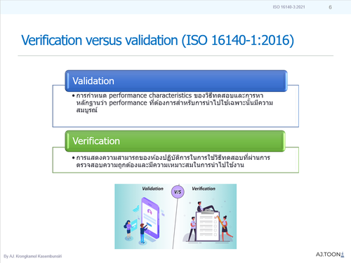 ฝึกอบรมและที่ปรึกษา ห้อง Lab ปฏิบัติการจุลชีววิทยา