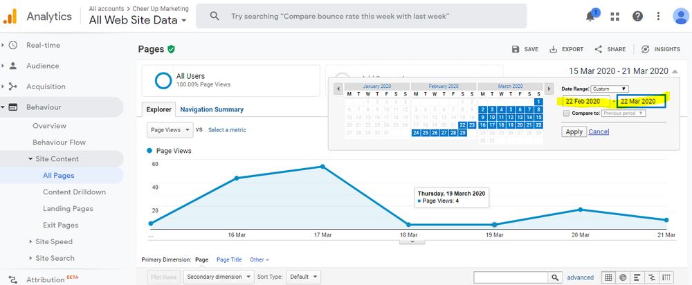 Update these four things on your most popular website pages — Cheer Up ...