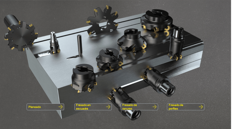 16 tipos de fresado — Casman Suministros industriales