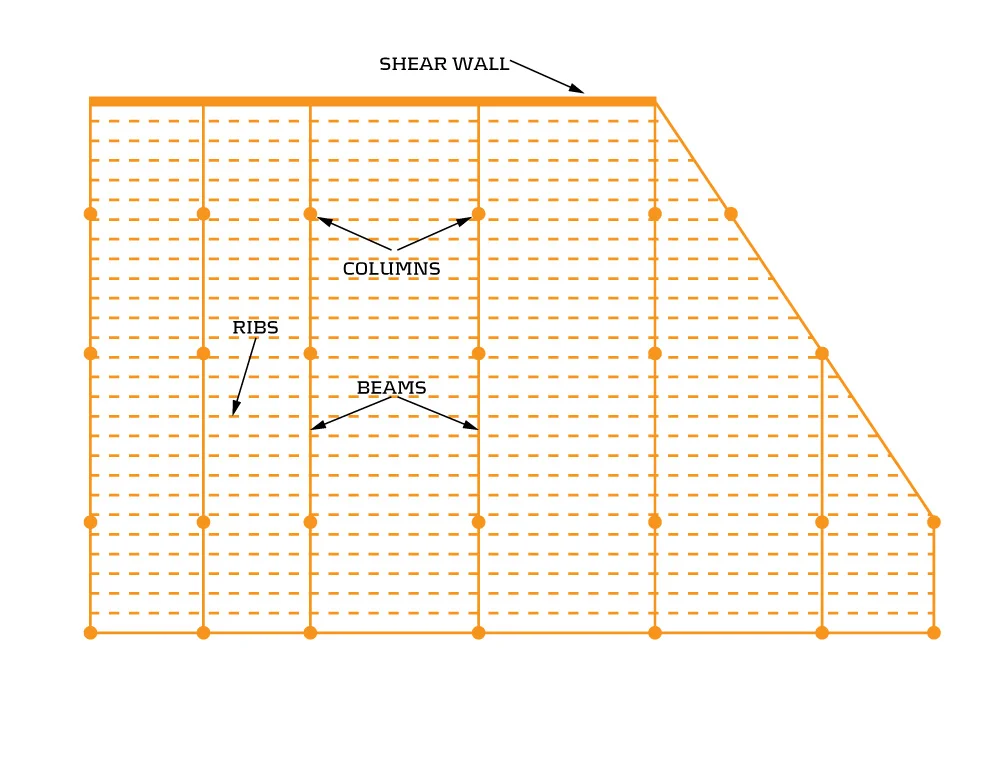 Seismic Retrofit of Four-Storey RC Office / Warehouse — Tino Seismic