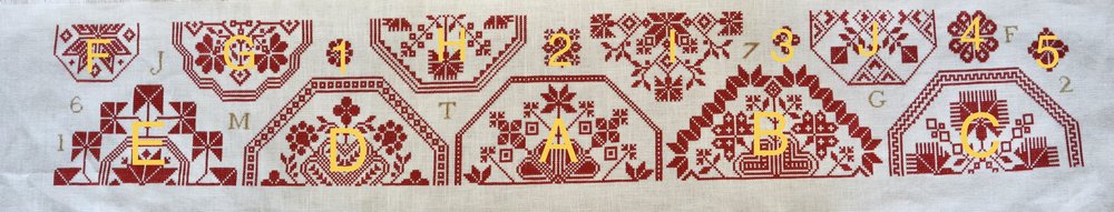 Long side layout — Katie Strachan