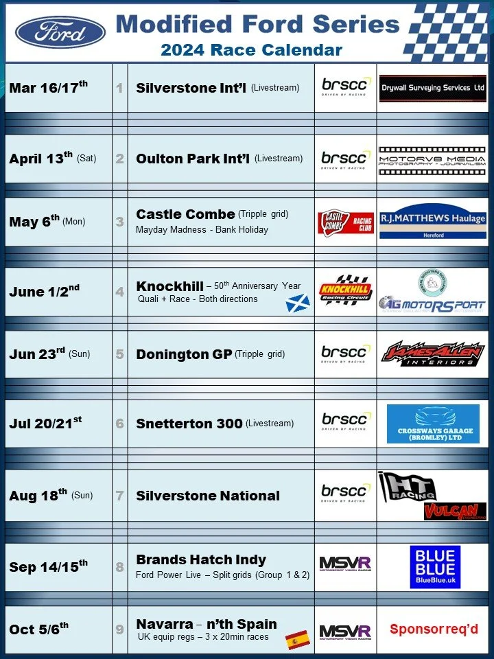Modified Ford Series