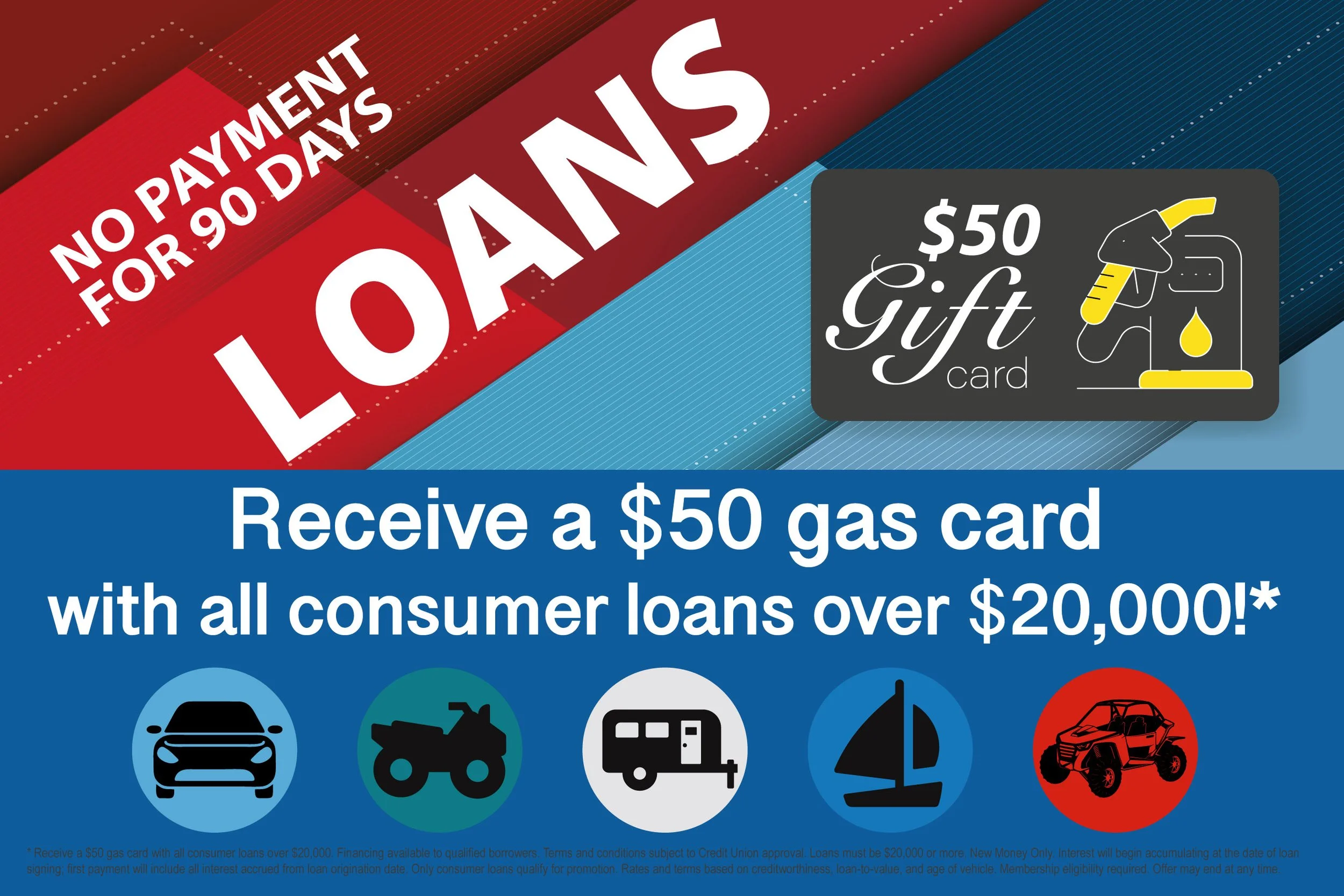 Online Banking in La Crosse, WI | Gundersen Credit Union