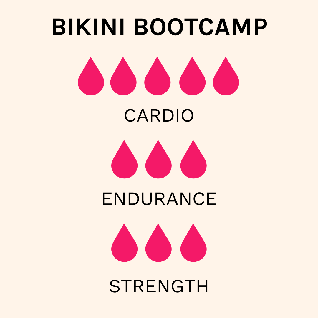 Classes — Fusion Fitness