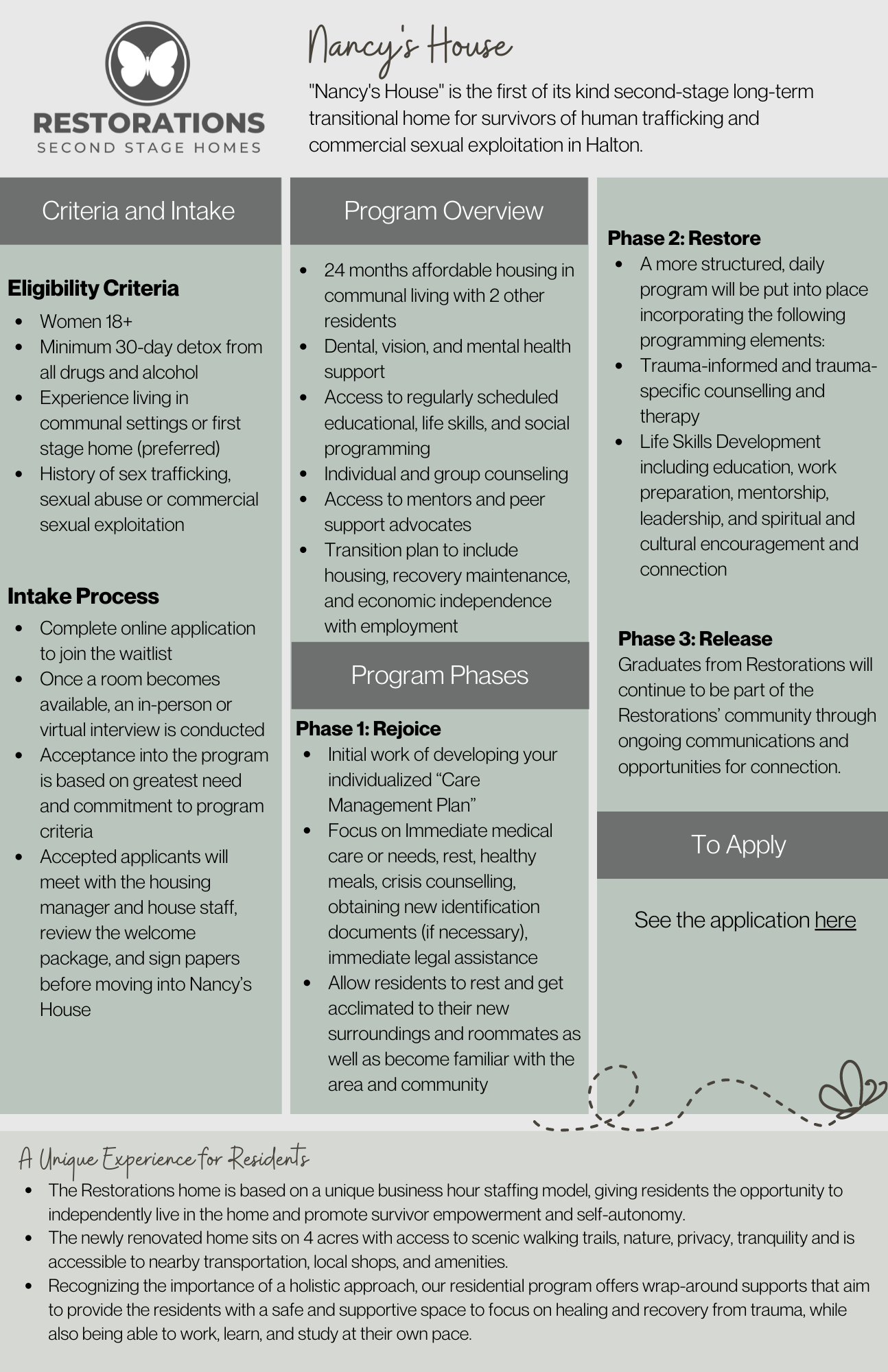 Programming Information — Restorations
