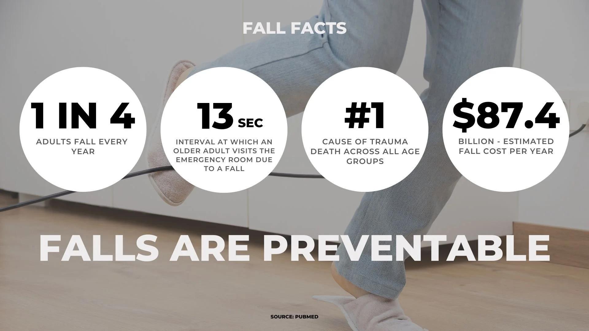 Hearing Loss Affects Your Balance & Risk of Falling — ZIBRIO