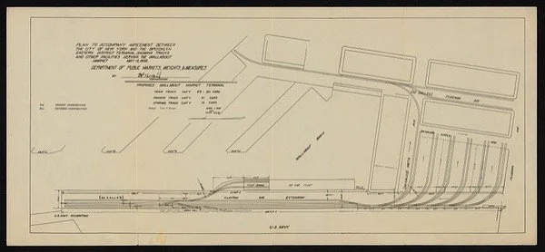 Going to Market: Wallabout Market and the Vanished Landscapes of Food ...