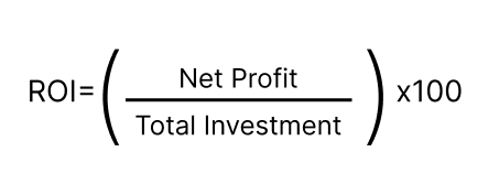 Maximizing ROI with No-Code Development: A Cost-Benefit Analysis