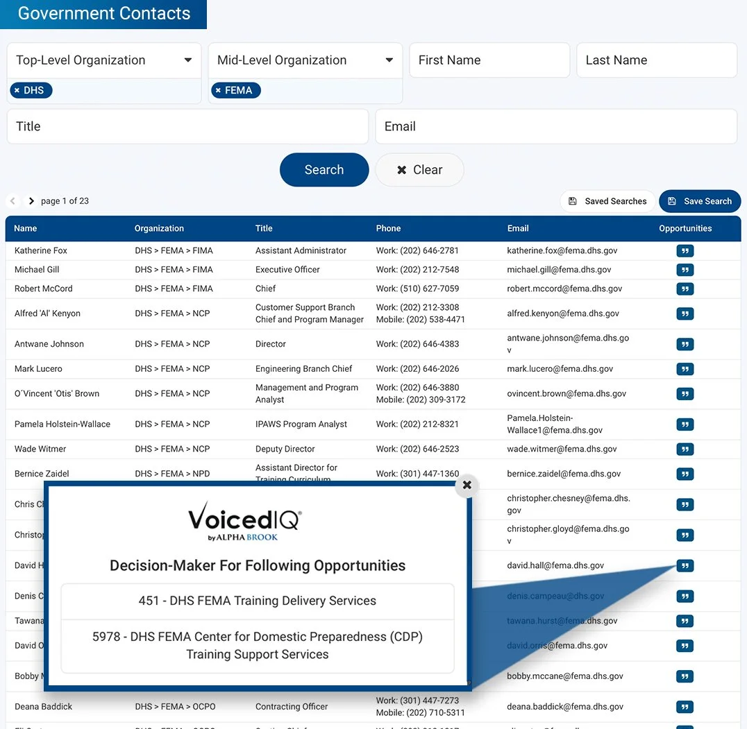 VoicedIQ | Government Bid Intelligence