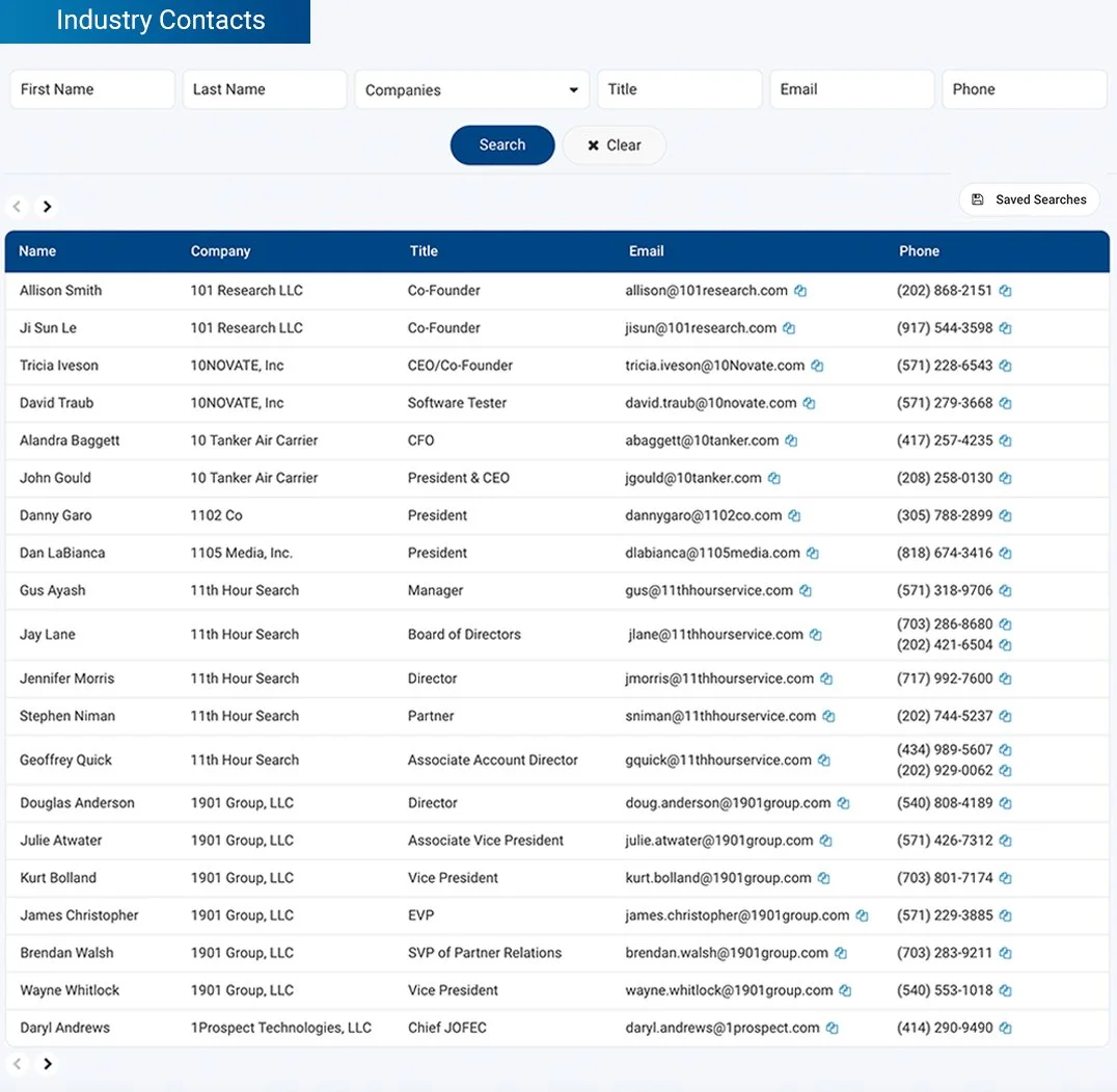 VoicedIQ | Government Bid Intelligence