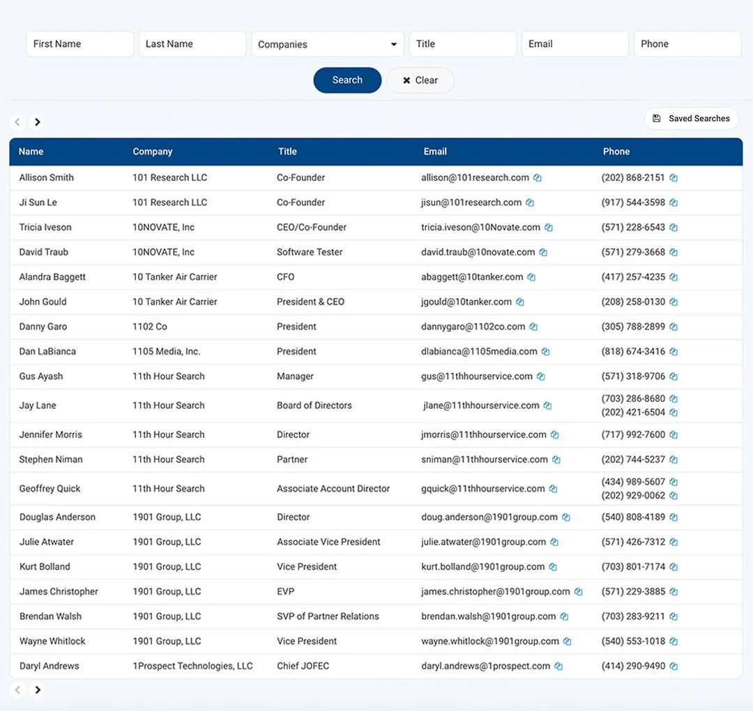 Exclusive Intel on Government Contracts for Bid | VoicedIQ